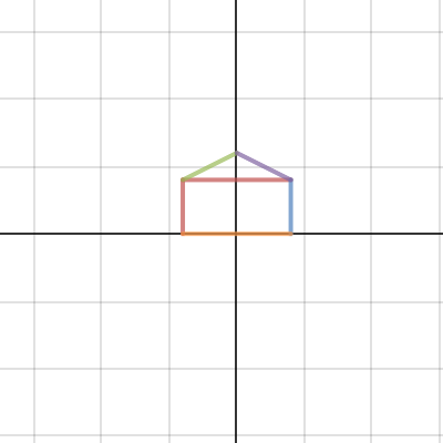 House Project | Desmos