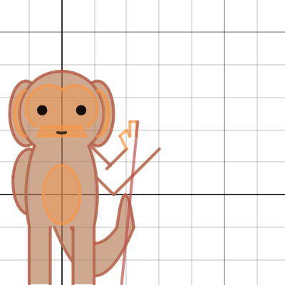 Monkey | Desmos