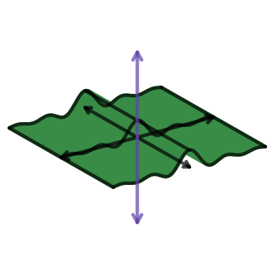 Dual normalized sinc | Desmos