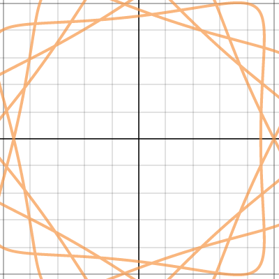 Spirograph Final | Desmos