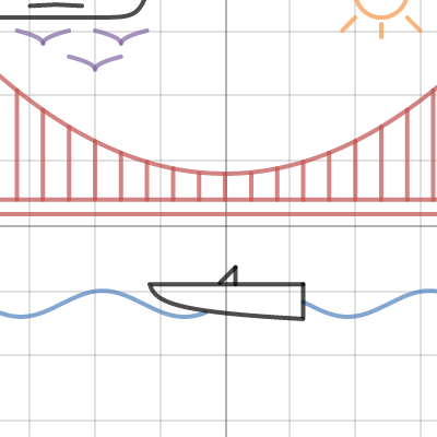Bridge | Desmos