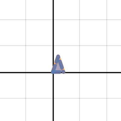 Properties of Definite Integrals shown Geometrically | Desmos