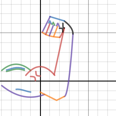 Functional Art | Desmos