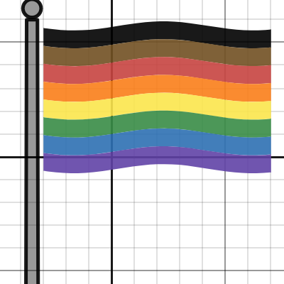 PRIDE flag | Desmos