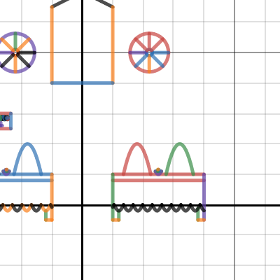 Sister act | Desmos