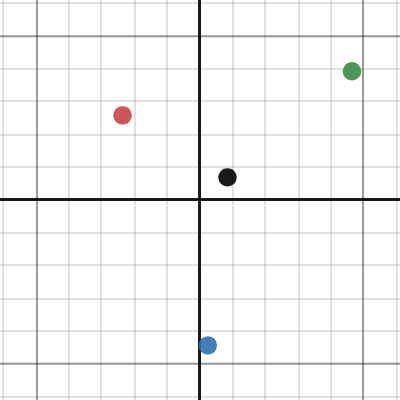 Something For A Guy On Reddit Desmos