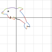 dolphin | Desmos