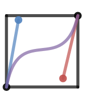 Cubic Bezier | Desmos