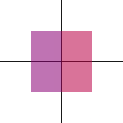 [Copy of] Color blending formula | Desmos