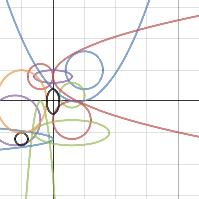 Stained Glass project | Desmos