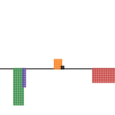Visual Patterns | Desmos