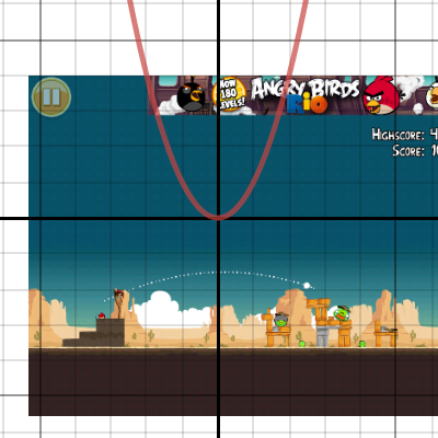 Angry Birds | Desmos
