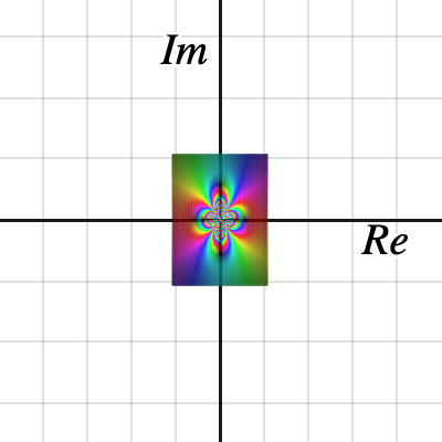 Domain coloring: sin(1/z^2) | Desmos