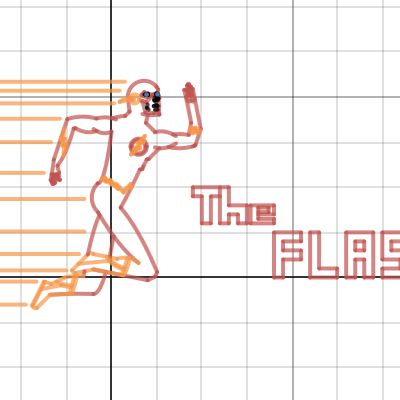 The Flash | Desmos
