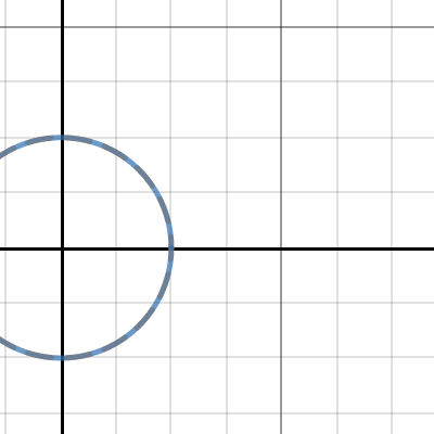 Circles Model | Desmos