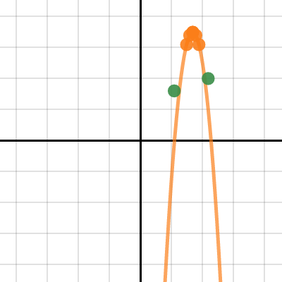 Yellow Bird | Desmos