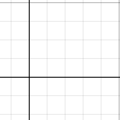 visual patterns | Desmos