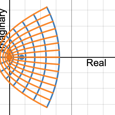 Complex Grapher | Desmos