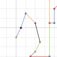 Candle Project | Desmos