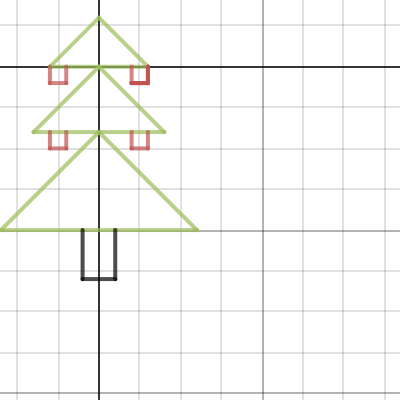 Christmas Tree Graph | Desmos