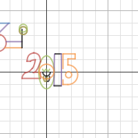 2015 Graph | Desmos