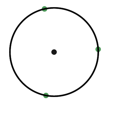 Circle passing through given points | Desmos