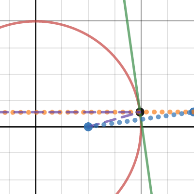 Ray Optics | Desmos