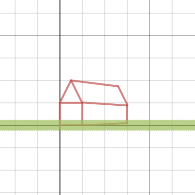 lab drawing | Desmos