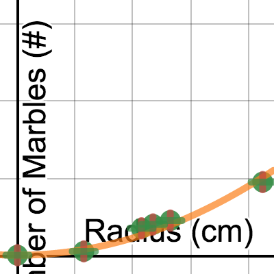 LT1--Marble Lab | Desmos