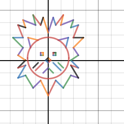 Lion Gragh | Desmos