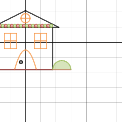 Ginger Bread House| Desmos