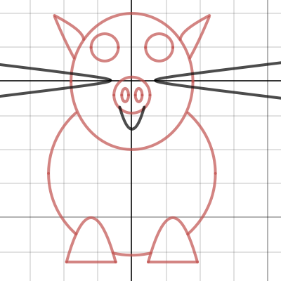 Pig | Desmos