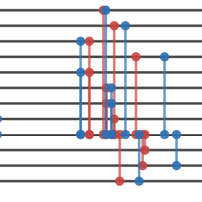 Octonionic square | Desmos