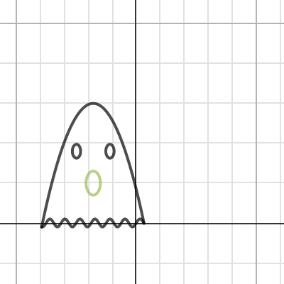 Desmos Ghost | Desmos