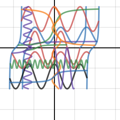 Milk-Soaked Lanyard | Desmos