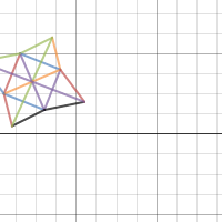 Vector Assignment | Desmos