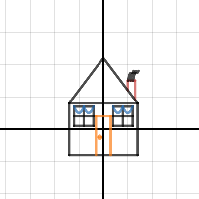 Math Project | Desmos