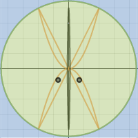 Dan Lanoue's unfinished second try | Desmos