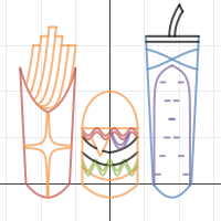 Piecewise Project | Desmos