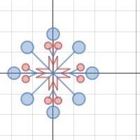 Anastasia Dolgorukova 10''A''Snowflake | Desmos