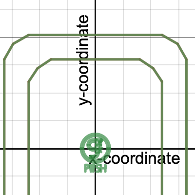 Racetrack 8/13/20 | Desmos