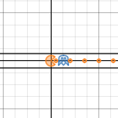 PacMan | Desmos