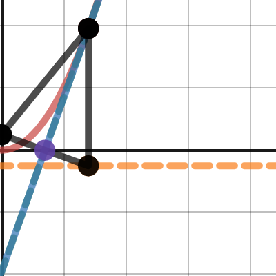 Parabola Geometry Proof | Desmos