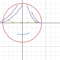 Peace and calm feels | Desmos