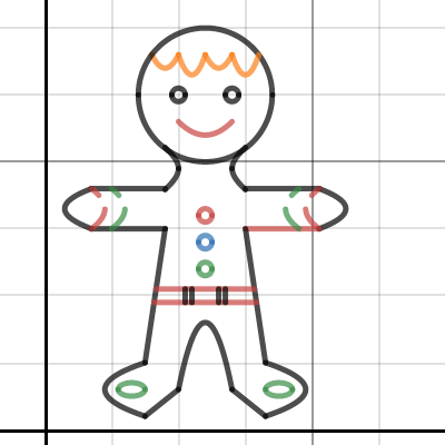 Gingerbread Man | Desmos