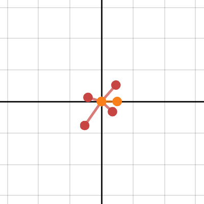 Octonionic constant one function | Desmos