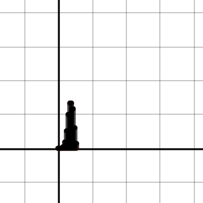 Binomial Distributions - Stat 2 | Desmos