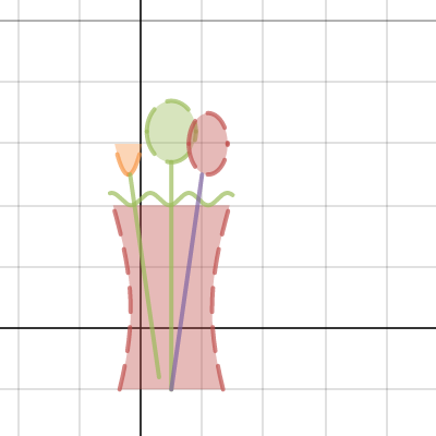 Emily flowers | Desmos