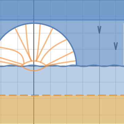 Sunset Project | Desmos