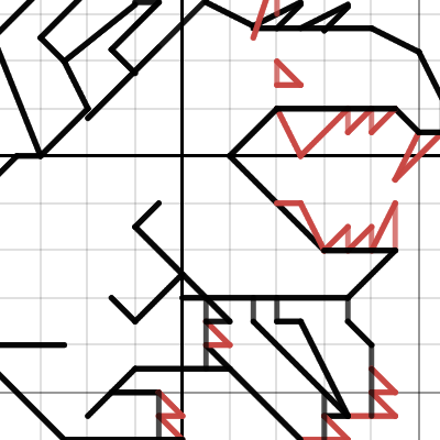 Horned frog | Desmos